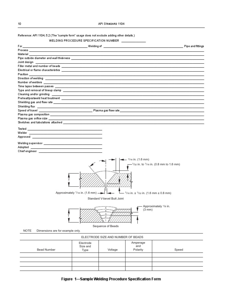 Figure 1-Sample Welding Procedure Specification Form | PDF | Welding ...