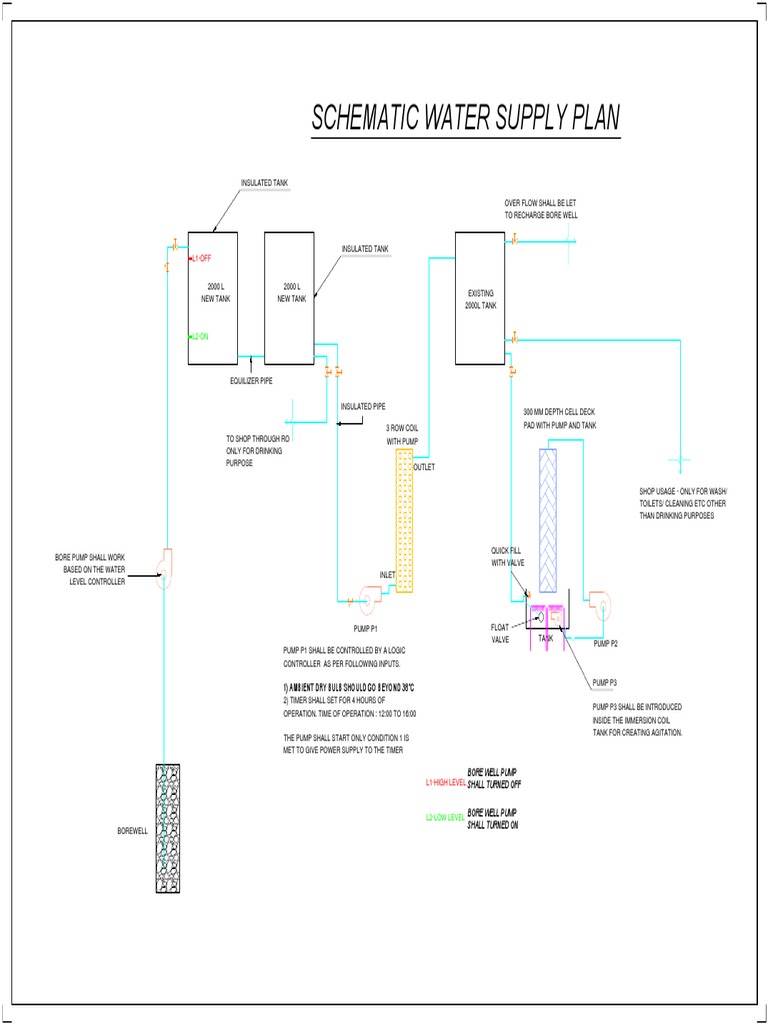 Schematic Water Supply Plan: L1-OFF | PDF | Pump | Valve