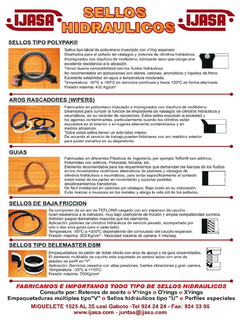 Sellos Hidraulicos PDF | PDF