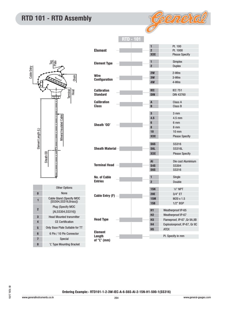 MI RTD Assemblies | PDF | Electrical Connector | Components