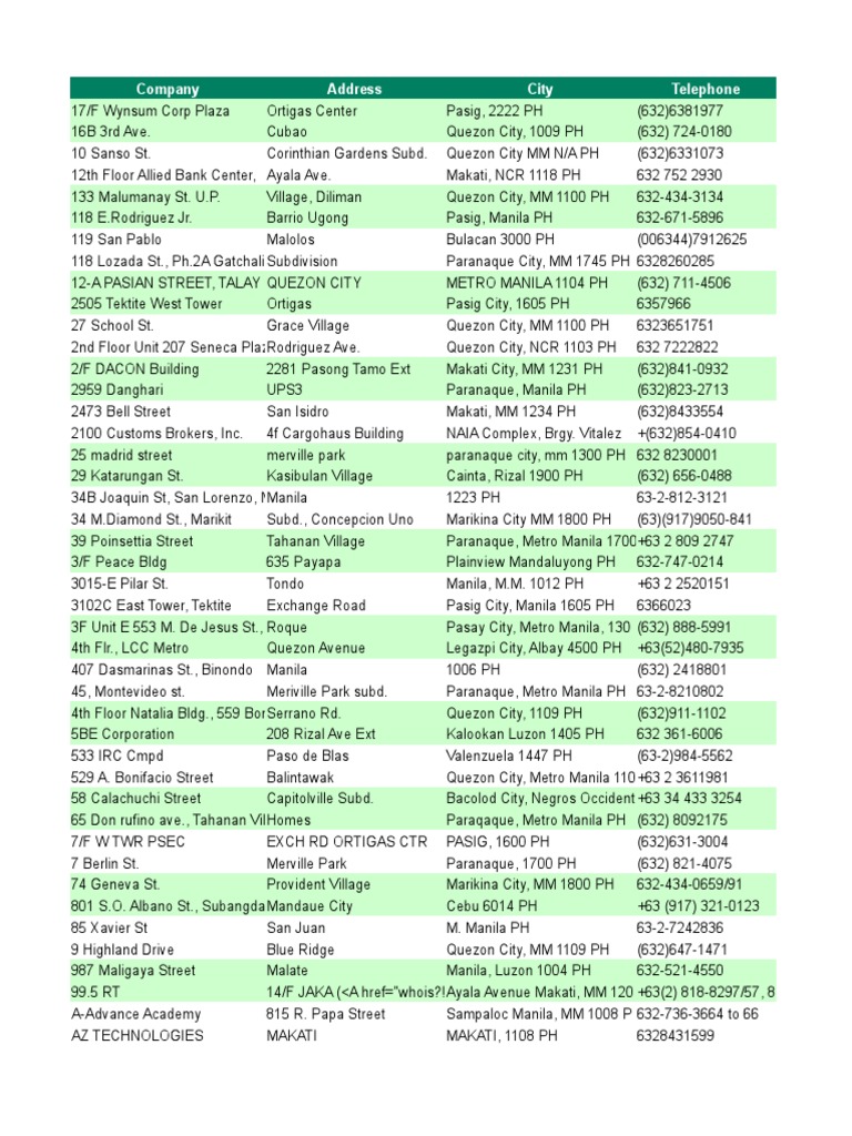 Philippines Business Email Directory | PDF | Metro Manila | Makati