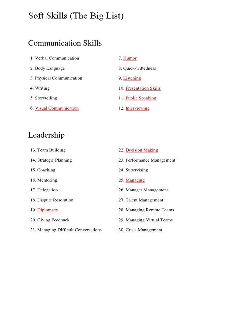 Soft Skills (The Big List) | PDF | Communication | Leadership