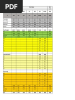 Distillation Column Excel Sheet | PDF | Chemical Process Engineering ...