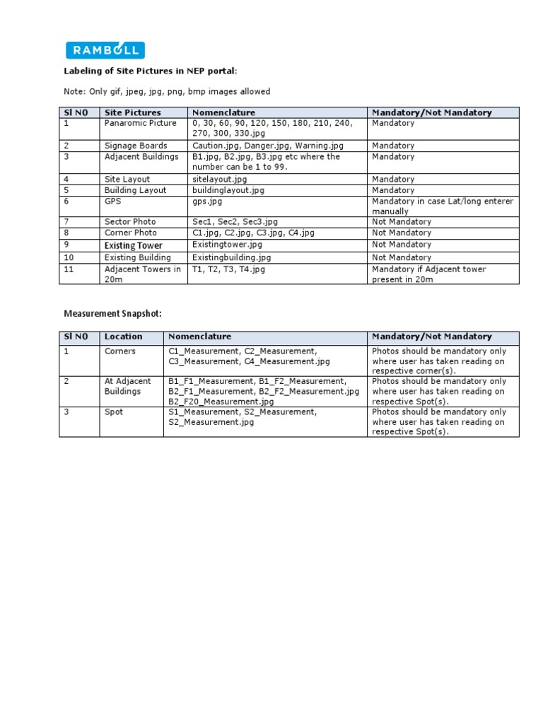 NEP Photo Naming Convention | PDF