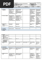 Filipino 9 Curriculum Map | PDF