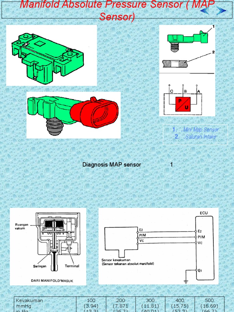 Diagnosis MAP Sensor 1 | PDF