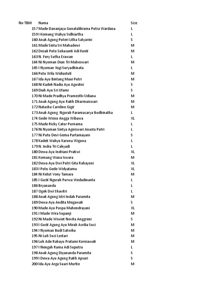 TBM Nama Size List | PDF