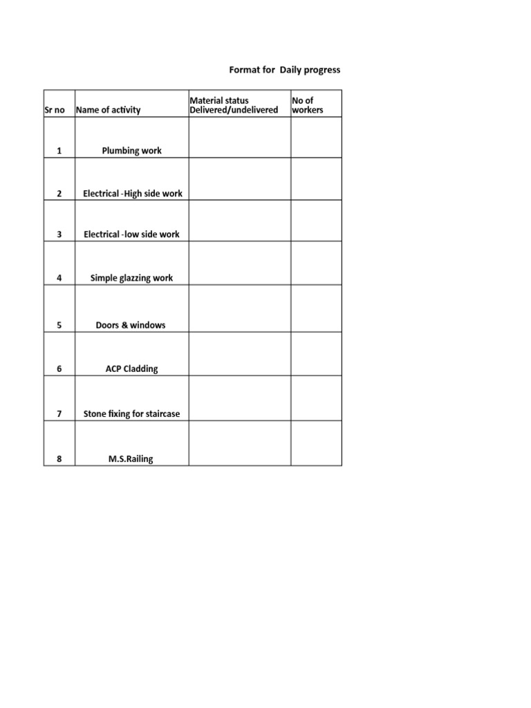 Daily Progress Report Format | PDF