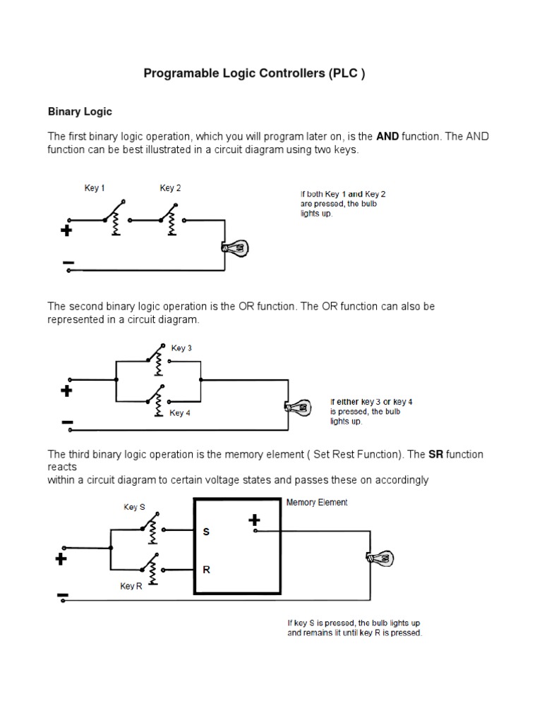 PLC Notes | PDF | Programmable Logic Controller | Relay