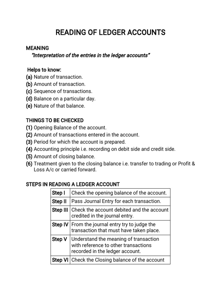 Interpreting Ledger Accounts: A Guide to Checking Purchases, Sales ...