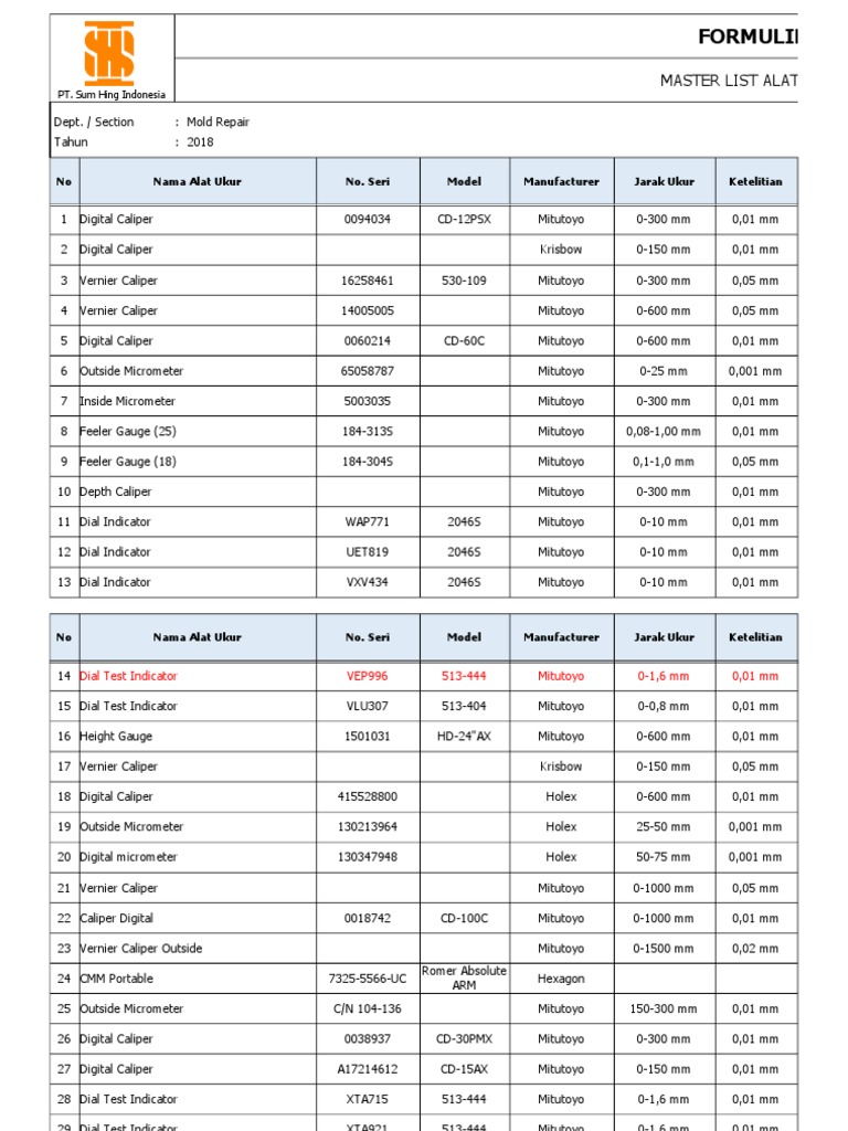 #Form Master List Alat Ukur - All | PDF | Tools | Scientific Observation