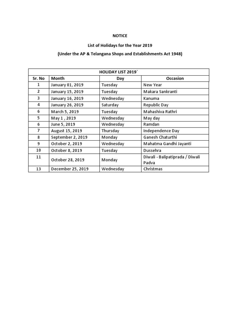 Notice List of Holidays For The Year 2019 (Under The AP & Telangana ...