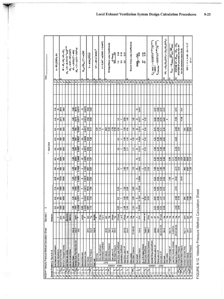 Industrial-Ventilation ACGIH 27th Ed - 2010+CALCULATION SHEET PDF | PDF