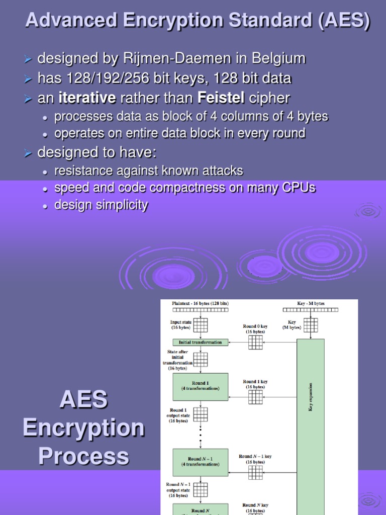 Advanced Encryption Standard (AES) | PDF
