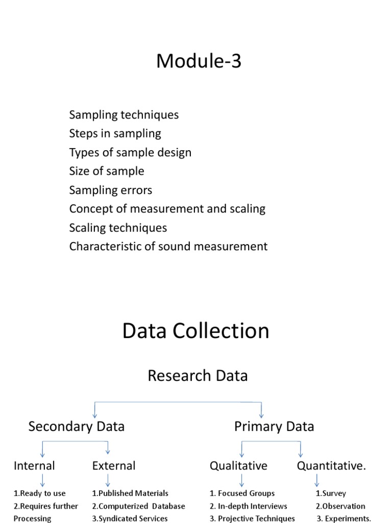 RM Module-3 | PDF | Stratified Sampling | Survey Methodology