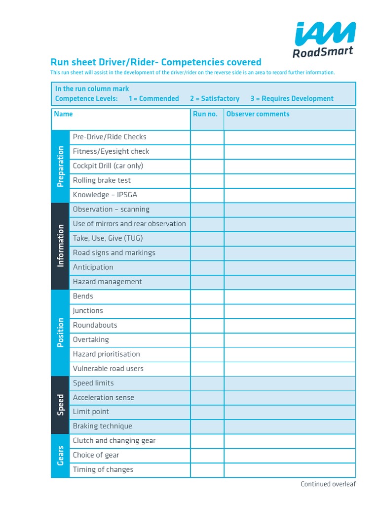 IAM Roadsmart - Run Sheet-A5 (Editable) 201609 | PDF