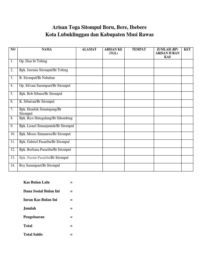 Arisan Toga Sitompul Boru | PDF