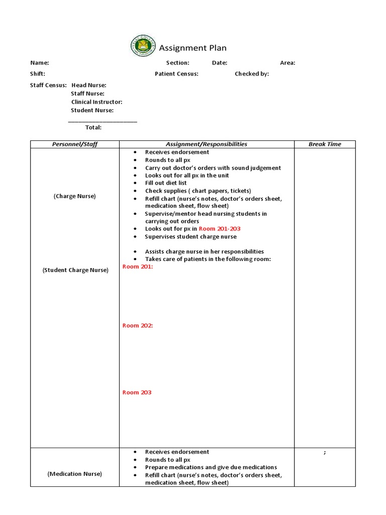Nursing Staff Assignment Plan Template | PDF | Nursing | Patient