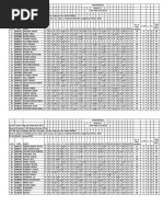 Format For Material Inward Register | PDF