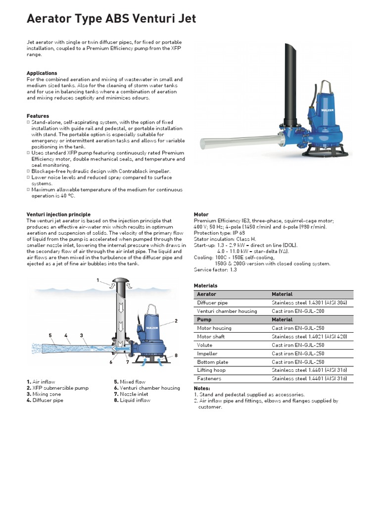 Aerator Type ABS Venturi Jet: Applications | PDF | Galvanization | Pump