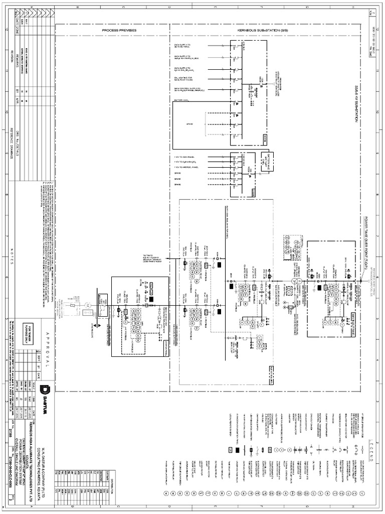 Overall SLD PDF | PDF