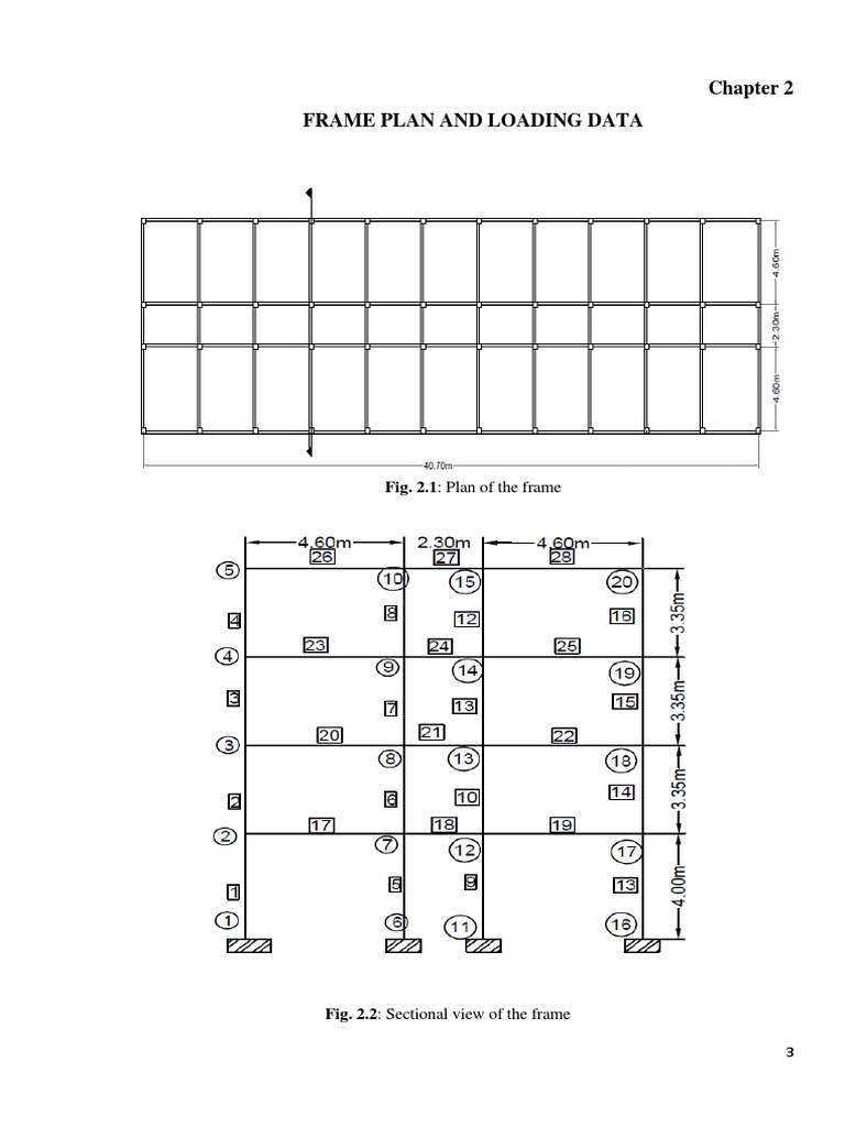 Multi-storey frame loading data | PDF