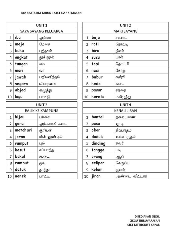 Kosakata BM THN1 1 SJKT KSSR Semakan PDF | PDF