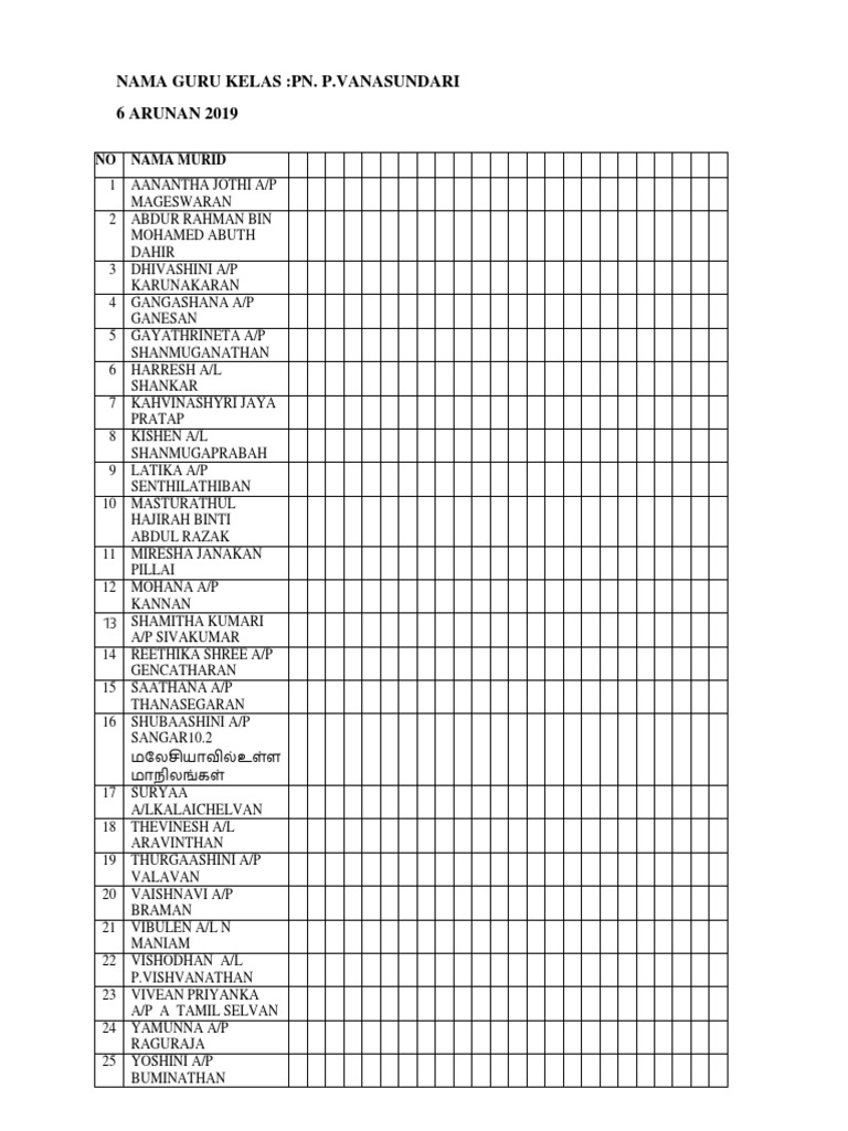 Senarai Nama 6a | PDF