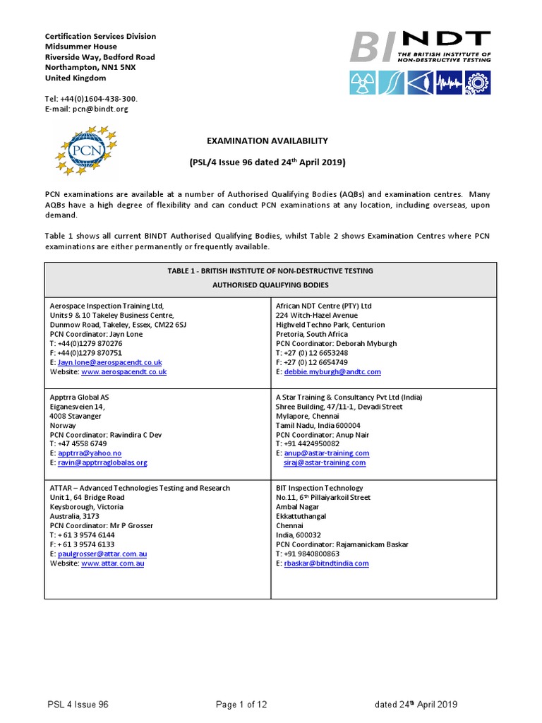 PCN Institute Names | PDF | Nondestructive Testing | Radiography