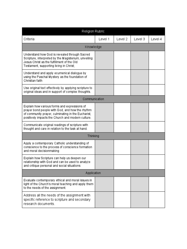 Religion Rubric | PDF | Rubric (Academic) | Catholic Church