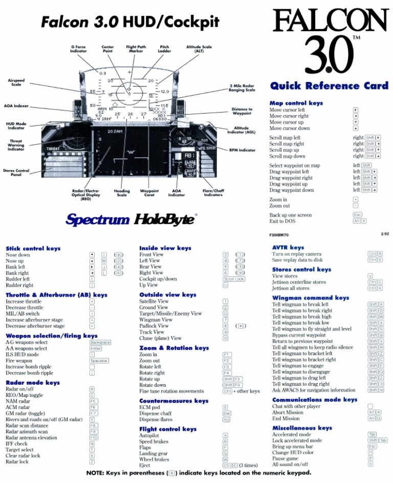 Falcon 3.0 - Quick Reference Card | PDF