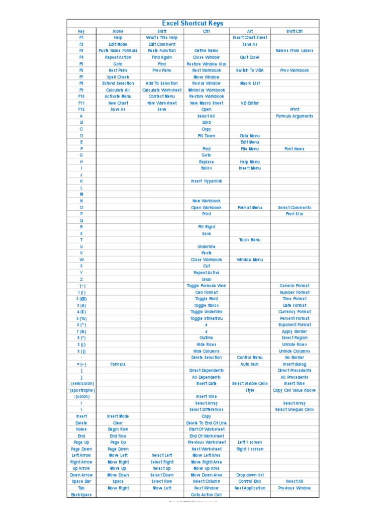 FRFFRR | PDF | Microsoft Excel | Human–Computer Interaction