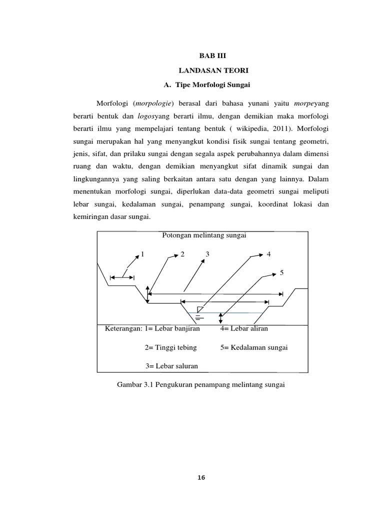 Landasan Teori Tipe Morfologi Sungai | PDF