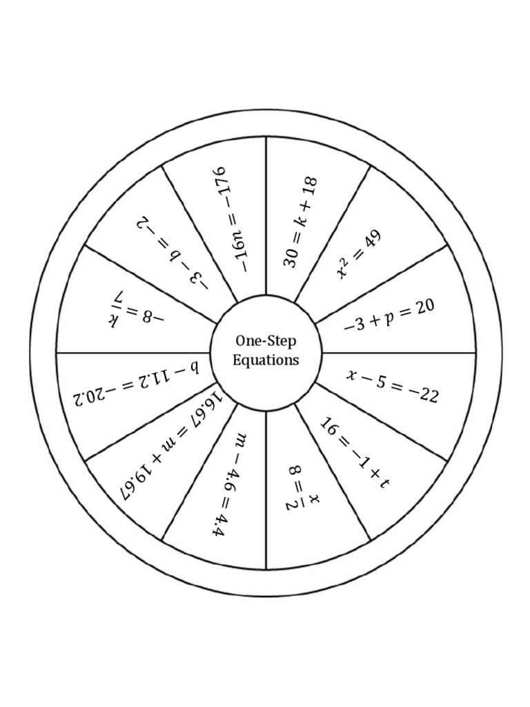 Equation Wheels | PDF