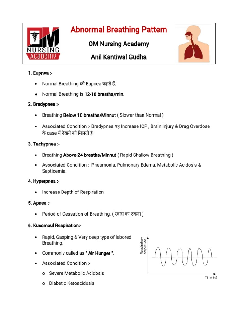 Abnormal Breathing Pattern | PDF | Wellness