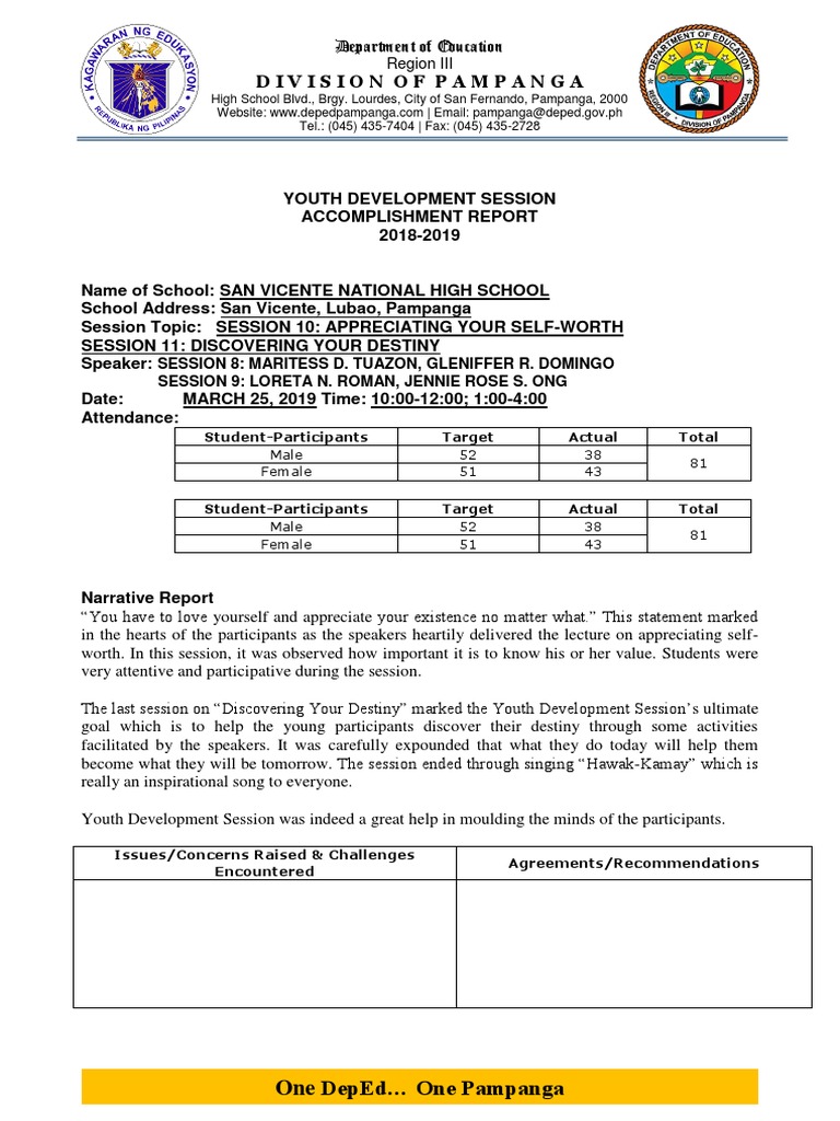 Yds-Accomplishment Report March 2019 Svnhs | PDF