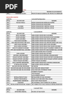 DEP Shell Table of Contents | PDF | Pipe (Fluid Conveyance) | Hvac