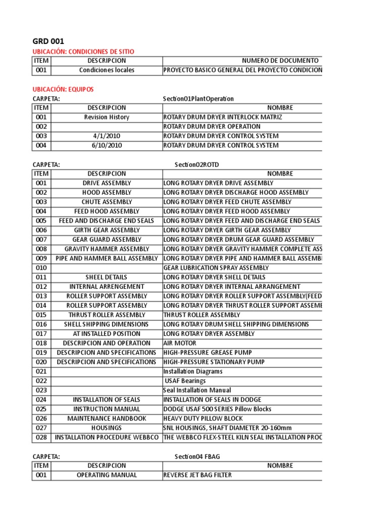 Guia de Documentos | PDF | Valve | Hvac