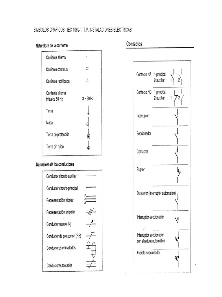 Simbolos Normas IEC 1082-1 | PDF