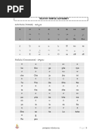 Anu Script Manager 70 Apple Telugu Keyboard Layout - Apple Poster | PDF