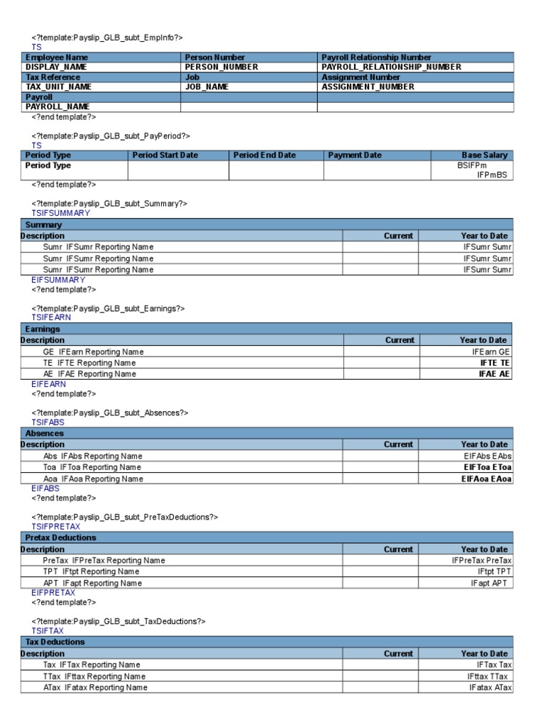 Payslip Sub Templates | PDF | Payroll | Payments