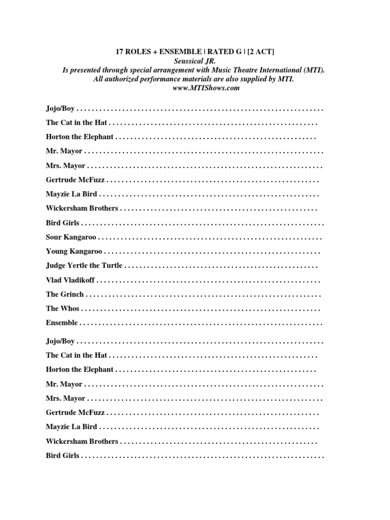 Cast List | PDF | Literary Characters | Plays