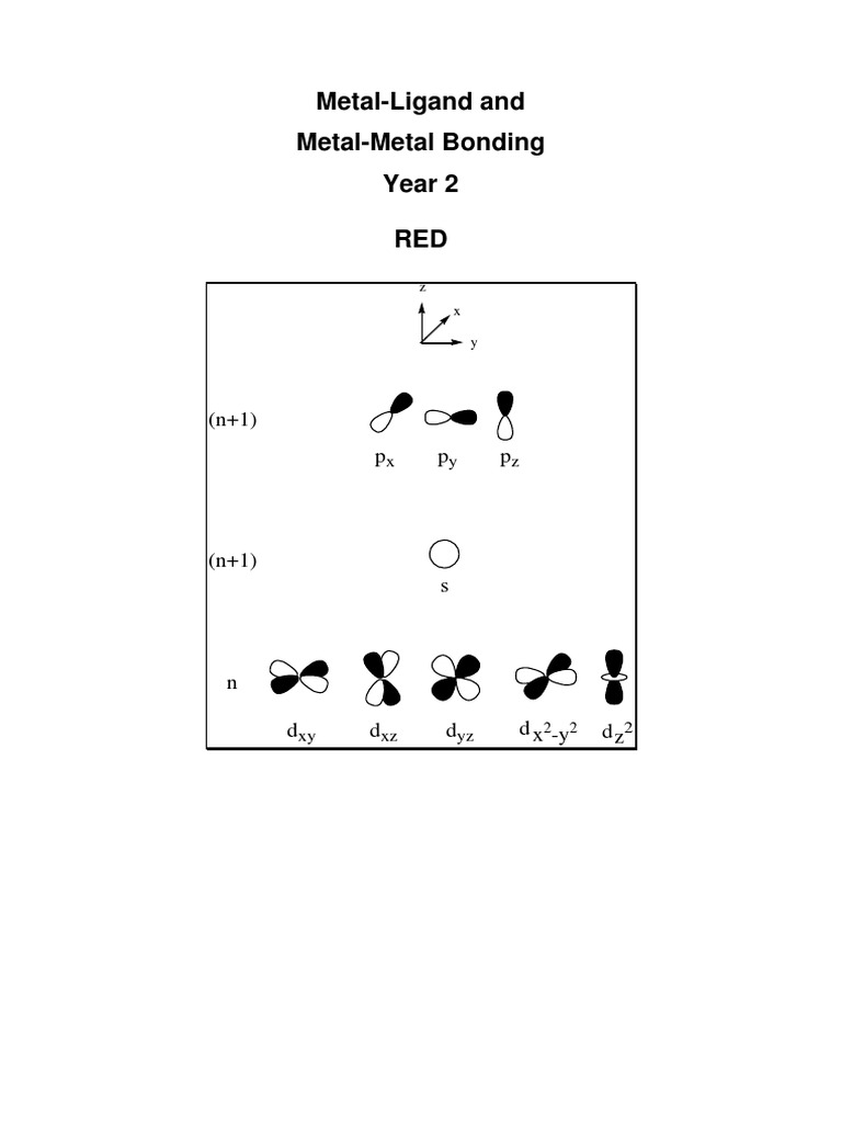 Metal-Ligand and Metal-Metal Bonding of The Transition Metal Elements ...