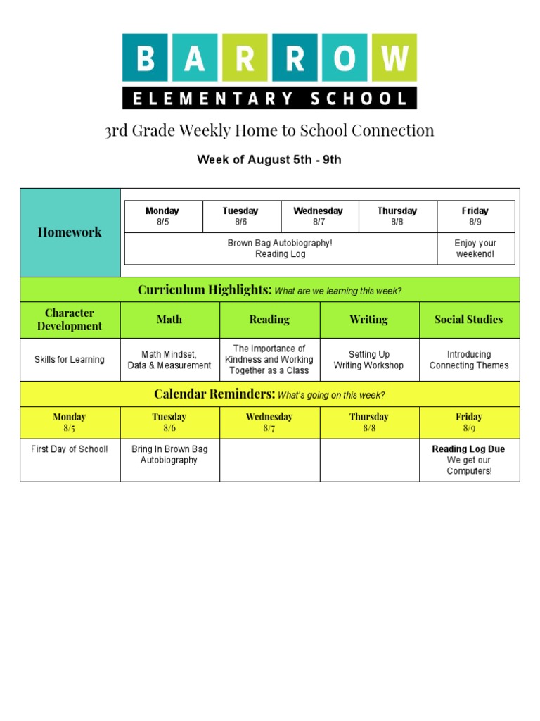 3rd Grade Weekly Homework Overview | PDF