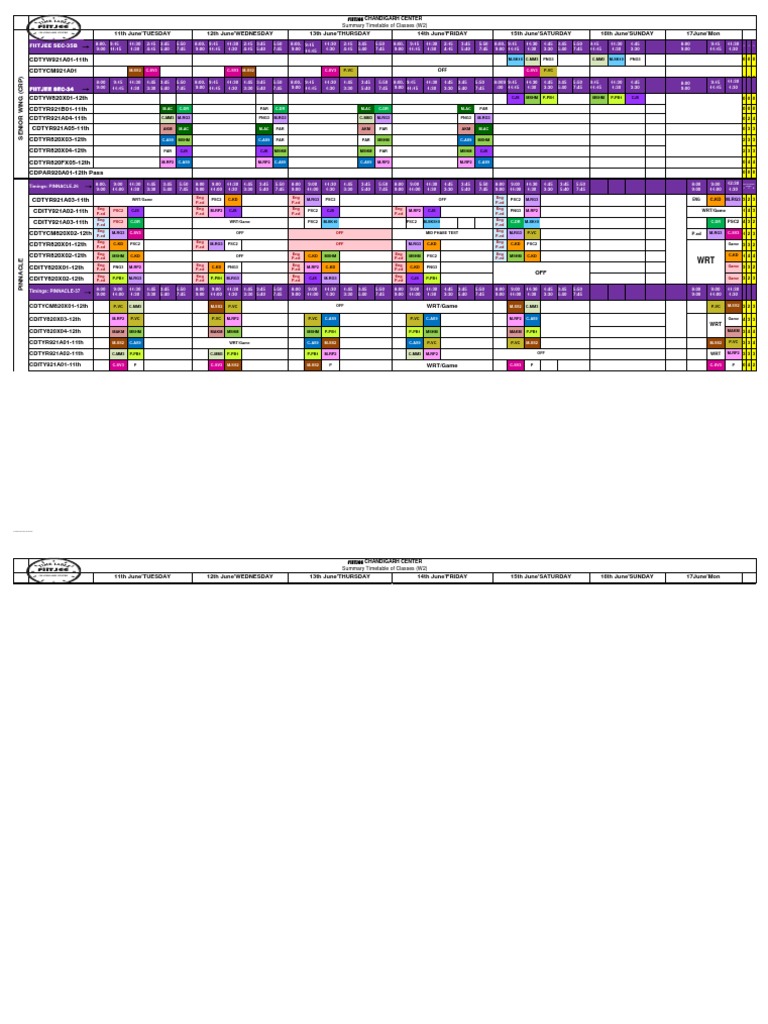 FIITJEE Chandigarh Center Class Schedule and Timetable for Week 2 | PDF