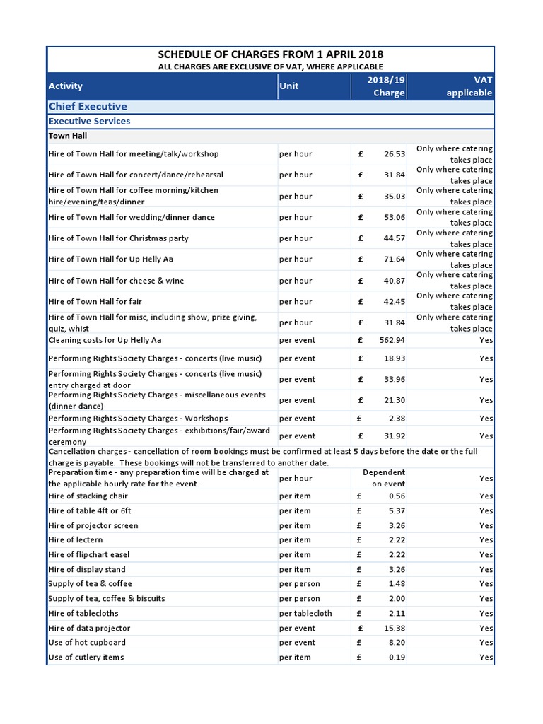 Town Hall Hire Charges | PDF | Renting | Value Added Tax