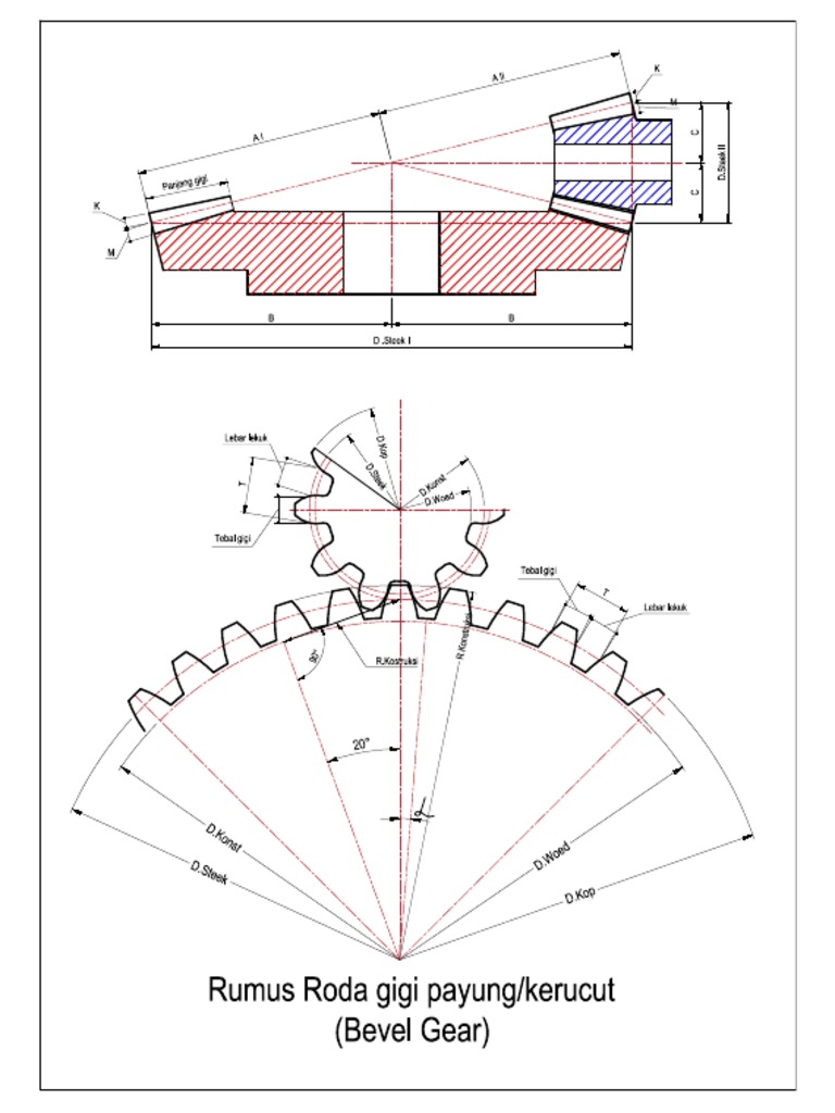 Rumus Roda Gigi Payung PDF | PDF
