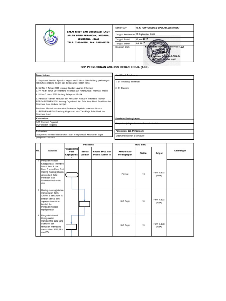 Sop Tu 2017 17 Penyusunan Abk | PDF