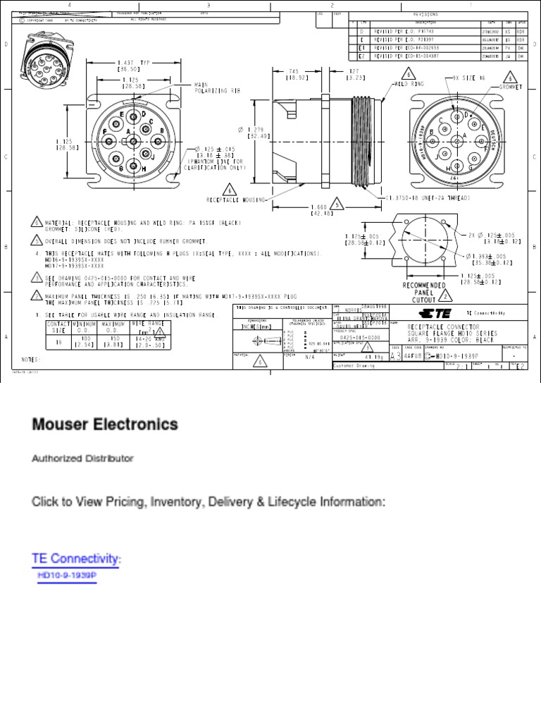 D E E1 E2: Recommended Panel Cutout | PDF | Equipment | Electronics