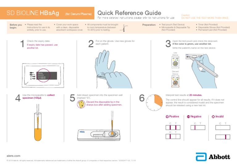 v2 SD BIOLINE HBsAg Serum-Plasma Quick | PDF | Nature